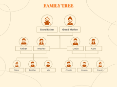 Free Family Theme for PowerPoint and Google Slides