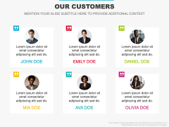 Our Customers PowerPoint and Google Slides Template - PPT Slides