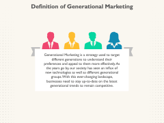 Generational Marketing PowerPoint and Google Slides Template - PPT Slides