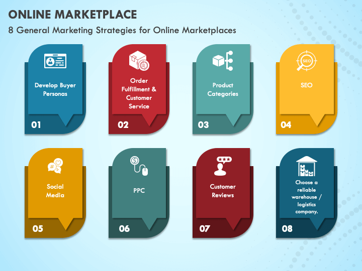 Online Marketplace PowerPoint and Google Slides Template - PPT Slides
