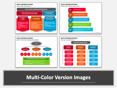 Multi Criteria Decision PowerPoint and Google Slides Template - PPT Slides