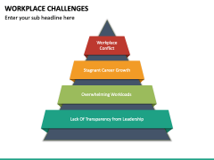 Workplace Challenges PowerPoint and Google Slides Template - PPT Slides