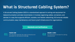 Structured Cabling System PowerPoint and Google Slides Template - PPT Slides