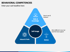 Behavioral Competencies PowerPoint and Google Slides Template - PPT Slides