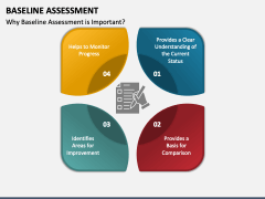 Baseline Assessment PowerPoint and Google Slides Template - PPT Slides