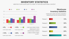 Inventory Statistics PowerPoint and Google Slides Template - PPT Slides