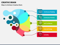 Creative Brain PowerPoint and Google Slides Template - PPT Slides