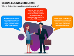 Global Business Etiquette PowerPoint and Google Slides Template - PPT ...