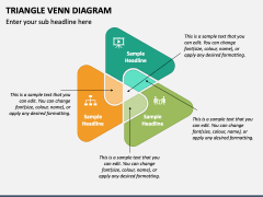 Triangle Venn Diagram PowerPoint Template and Google Slides Theme