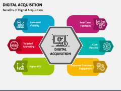 Digital Acquisition PowerPoint and Google Slides Template - PPT Slides