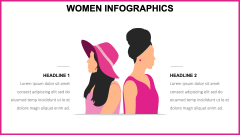 Women Infographics for PowerPoint and Google Slides - PPT Slides