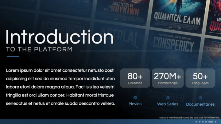 OTT Platform Pitch Deck for PowerPoint and Google Slides - PPT Slides