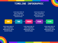 Free - International Transgender Day Presentation for PowerPoint and ...