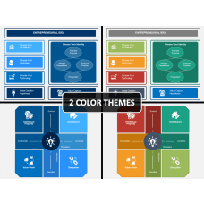 Entrepreneurial Mindset PowerPoint Template and Google Slides Theme