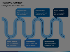 Training Journey PowerPoint and Google Slides Template - PPT Slides