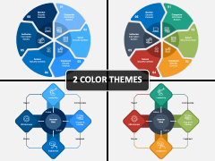 Risk Management Framework PowerPoint and Google Slides Template - PPT ...