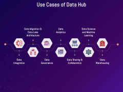 Data Hub PowerPoint and Google Slides Template - PPT Slides
