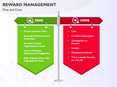 Reward Management PowerPoint and Google Slides Template - PPT Slides