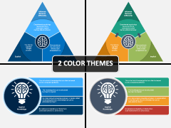 Implicit Knowledge PowerPoint and Google Slides Template - PPT Slides