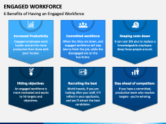 Engaged Workforce PowerPoint and Google Slides Template - PPT Slides