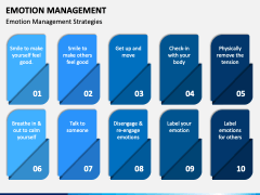 Emotion Management PowerPoint and Google Slides Template - PPT Slides