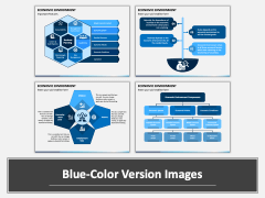 Economic Environment PowerPoint and Google Slides Template - PPT Slides