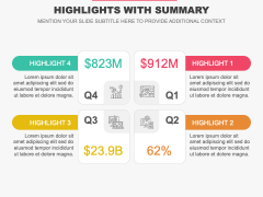 Highlights with Summary PowerPoint and Google Slides Template - PPT Slides