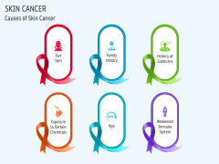 Skin Cancer PowerPoint and Google Slides Template - PPT Slides
