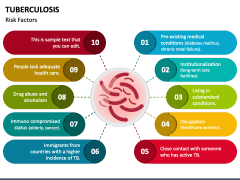 Free Tuberculosis PowerPoint and Google Slides Template - PPT Slides