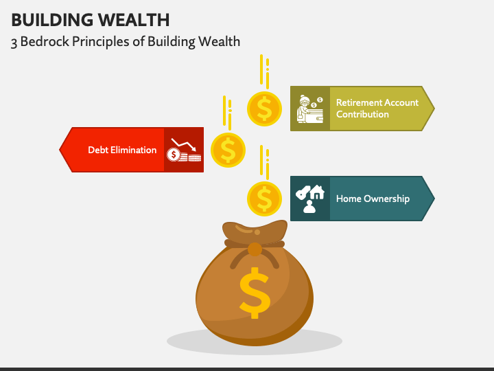 Building Wealth PowerPoint and Google Slides Template - PPT Slides