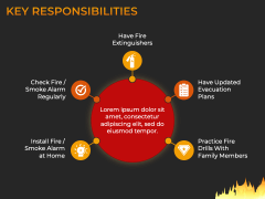 Free - Fire Fighting Presentation Template for PowerPoint and Google Slides