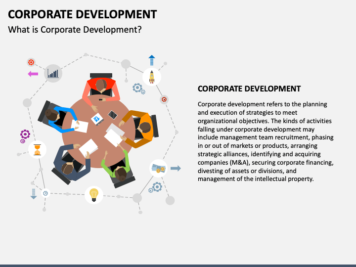 Corporate Development PowerPoint and Google Slides Template - PPT Slides