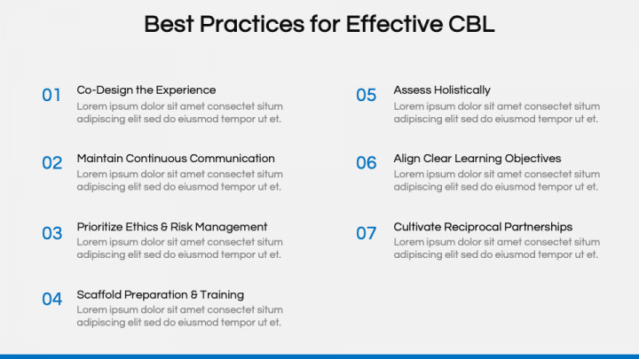 Community Based Learning PowerPoint and Google Slides Template - PPT Slides