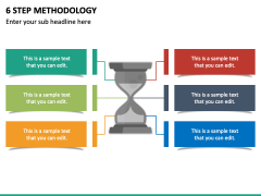 6 Step Methodology PowerPoint Template - PPT Slides