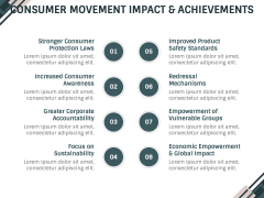 Consumer Movement PowerPoint and Google Slides Template - PPT Slides