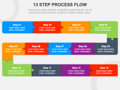 13 Step Process Diagram