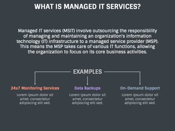 Managed IT Services PowerPoint and Google Slides Template - PPT Slides