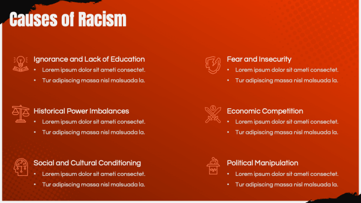 Racism PowerPoint and Google Slides Template - PPT Slides