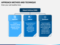 Approach Method and Technique PowerPoint and Google Slides Template - PPT Slides