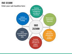 ISO 21500 PowerPoint and Google Slides Template - PPT Slides