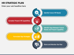HR Strategic Plan PowerPoint and Google Slides Template - PPT Slides