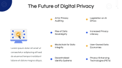 Digital Privacy PowerPoint and Google Slides Template - PPT Slides
