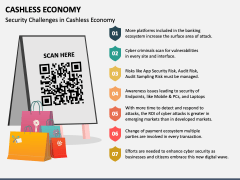 Cashless Economy PowerPoint and Google Slides Template - PPT Slides