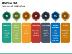Business Risk PowerPoint Template | SketchBubble