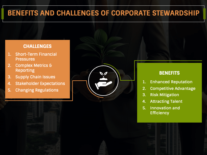 Corporate Stewardship PowerPoint and Google Slides Template - PPT Slides
