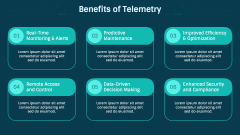 Telemetry PowerPoint and Google Slides Template - PPT Slides