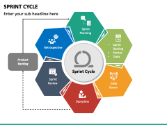 Sprint Cycle PowerPoint and Google Slides Template - PPT Slides