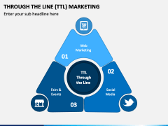 Through The Line Marketing PowerPoint and Google Slides Template - PPT ...