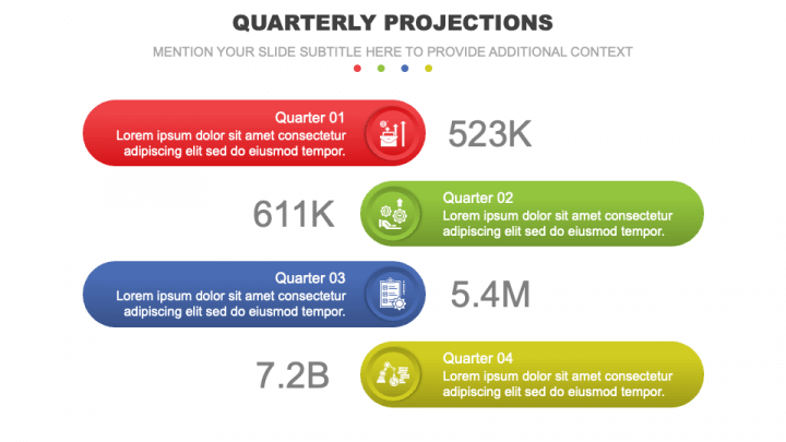 Quarterly Projections PowerPoint and Google Slides Template - PPT Slides