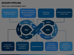 DevOps Pipeline PowerPoint and Google Slides Template - PPT Slides